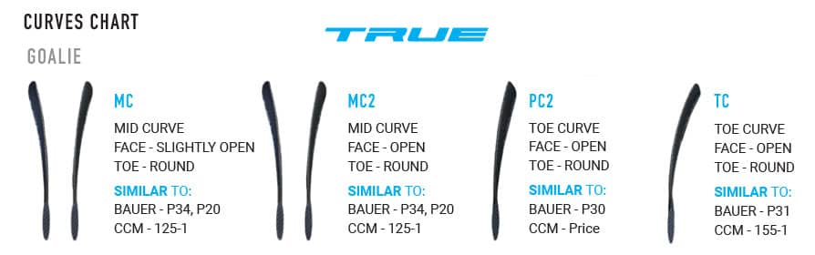 True HZRDUS PX Senior Goalie Stick