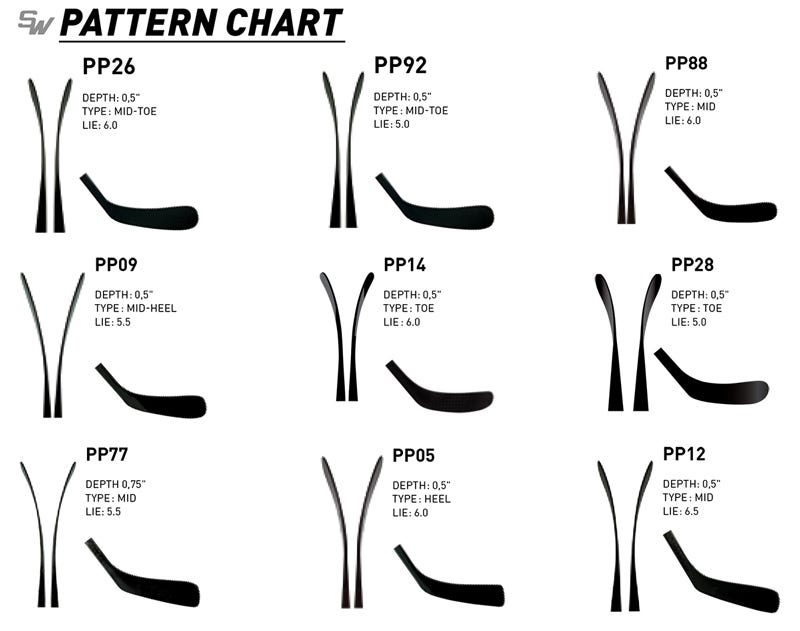Stick Pattern Chart | atelier-yuwa.ciao.jp Stick Pattern Chart | atelier-yuwa.ciao.jp